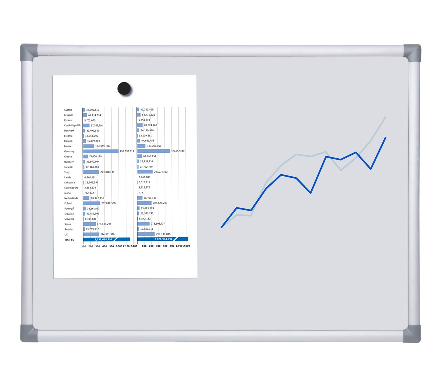 60x45 cm | ECO Whiteboard tavle | Køb hos Skiltex.dk
